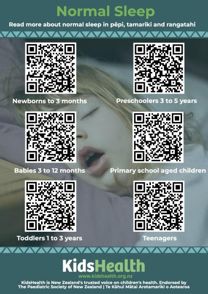 KidsHealth QR Code Poster - Normal Sleep Throughout Childhood ...